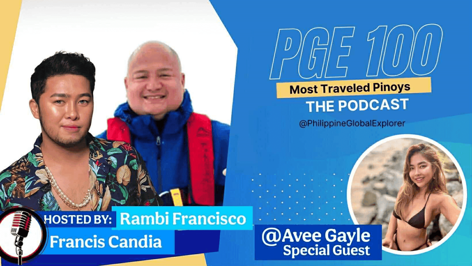 Launching the Pilot Episode of PGE 100 Podcast & YouTube Channel